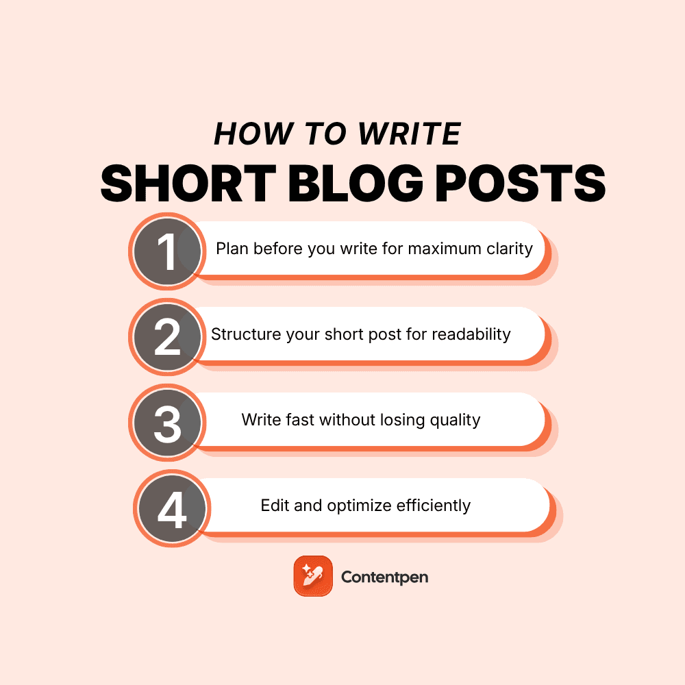 Short blog posts that deliver value: Tips, structure, and tools to use