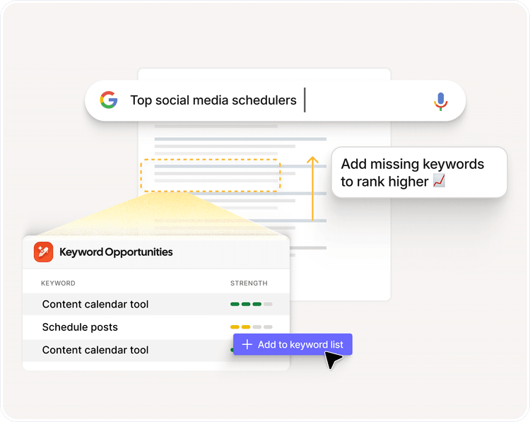 AI writer - Generate SEO blogs (TRY FREE)